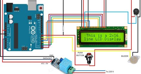 Sensor Tegangan AC V Dengan Arduino