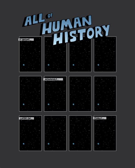 Human History R Nihilism