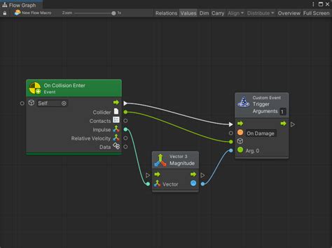Events Bolt Visual Scripting