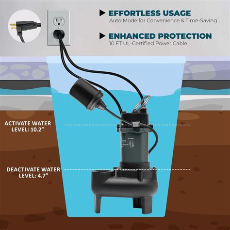 Xtremepowerus Submersible Sump Pump Review Septic Tank Servicing
