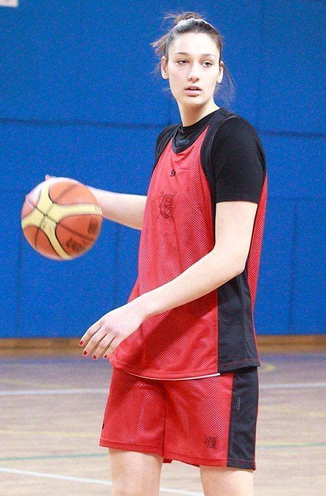 Tijana Ajduković Alchetron The Free Social Encyclopedia