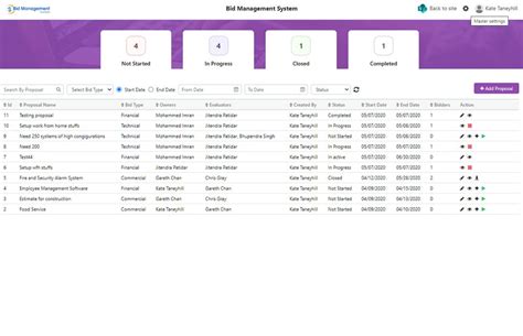 Bid Management Software 2025 Reviews Pricing And Demo
