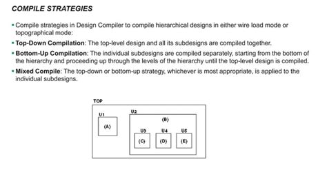 Synthesis And Optimization In Vlsi Design Pdf