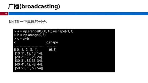 相当全面的numpy使用总结pptx Csdn博客 相当全面的numpy使用总结pptx Csdn博客