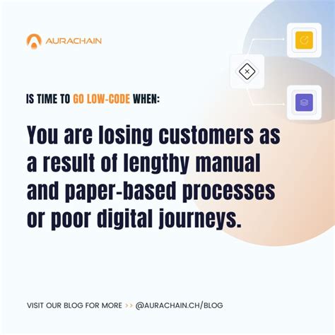 Aurachain On Linkedin Lowcode Lowcode Lowcode Lowcodeprocesses