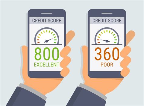 9 000 Personal Loans 9k Loan For Good And Bad Credit