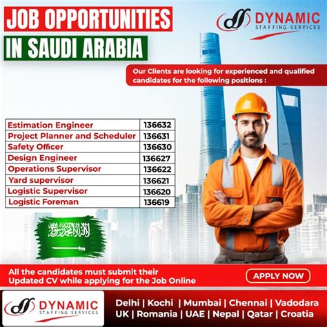 Dynamic Staffing Services On Linkedin Dss Dsshr