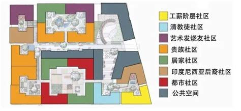 荷兰如何为失智症老人搭建 失忆小镇” 智慧医养研究动态