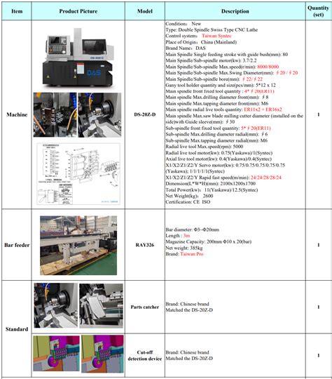 Double Spindle Swiss Type CNC Lathe Model DS 20Z D With Bar Feeder Afrimart Online