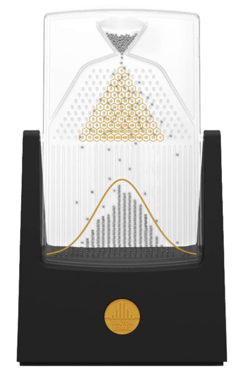 Planche De Galton Coin Des Maths
