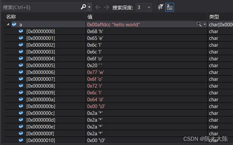 超超超超保姆式详解——字符函数和字符串函数(学不会打我)上 超超超超保姆式详解——字符函数和字符串函数(学不会打我)上