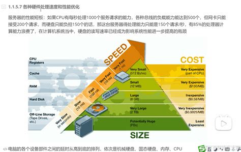 Linux入门到精通 王晓春课程 持续更新王晓春linux课程笔记 Csdn博客