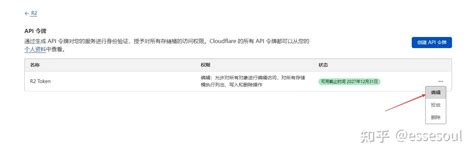 flarum fof upload 插件使用s3协议将文件上传至cloudflare r2存储 知乎
