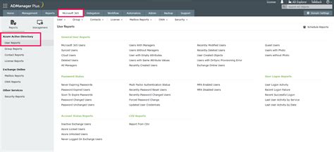 Azure Powershell Get Azureadusermembership Manageengine Admanager Plus