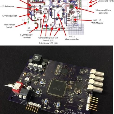 Custom Pcb Architecture Top And Shown Assembled Bottom Download