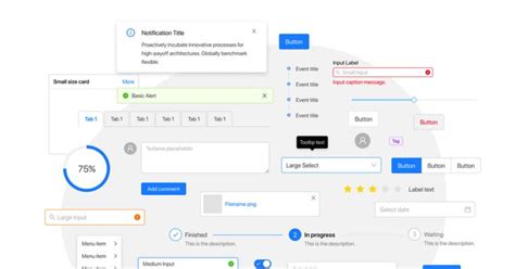 The Ultimate Guide To Style Guides Design Systems And Component Libraries