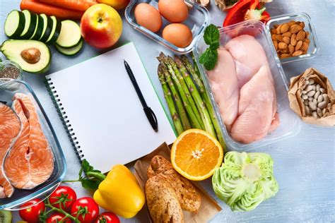 13 Day Diet Plan That Will Light Your Metabolism On Fire Betterme