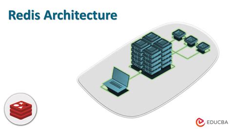 Redis Architecture Defining Redis Linear Scalability And Performance