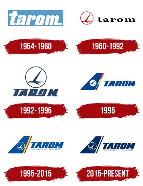 Tarom Logo