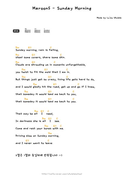 Maroon 5 Sunday Morning Guitar Chords