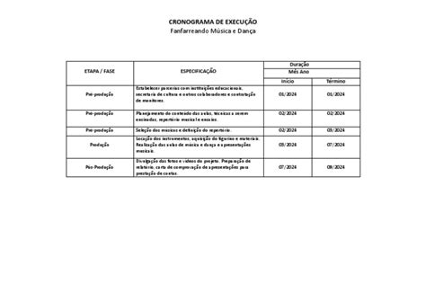 Cronograma De Execução Pdf
