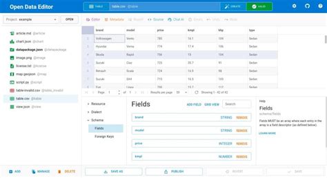 stefano fago on linkedin data package