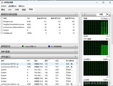 Window关闭端口占用问题cmd通过netstat找到的进程使用taskkill关闭时提示没有找到进程 Csdn博客