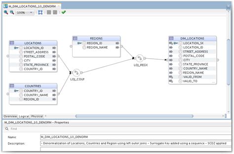Data Integration Tips Odi One Data Server With Several Physical Schemas