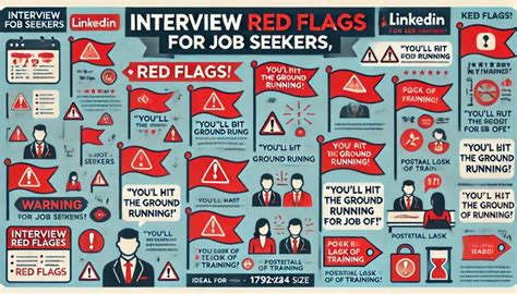 Jobs Freshers Office Interview Job Fresher Anand Swarup Pandey