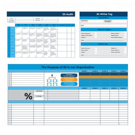 5s Six Sigma Systematic Approach Vative