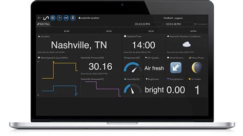 Cellular Beaglebone Iot Kit