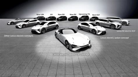 Lexus Lbx Toyota Yaris Cross Luxury Twin Teased In Line For Australia Drive