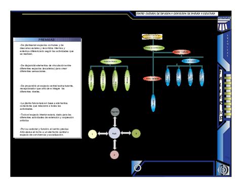 Download Pdf Premisas Funcionales 8lyrz8z53n0d