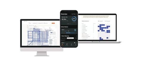 Brainos® Ops Management Tools Brain Corp