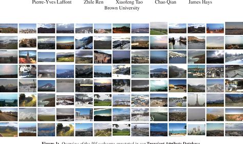 Figure 1 From Cascaded Scene Flow Prediction Using Semantic Segmentation Semantic Scholar