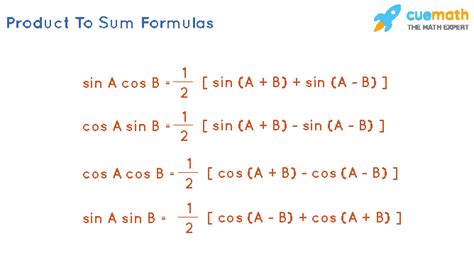 Product To Sum Formulas What Are Product To Sum Formulas