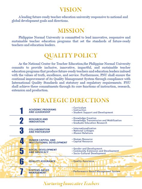 Vision Mission Quality Policy And Strategic Areas Philippine Normal University