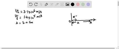 Solved An Electron Moving Parallel To The X Axis Has An Initial Speed