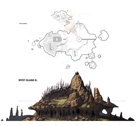 Art Design — Robyn Miller