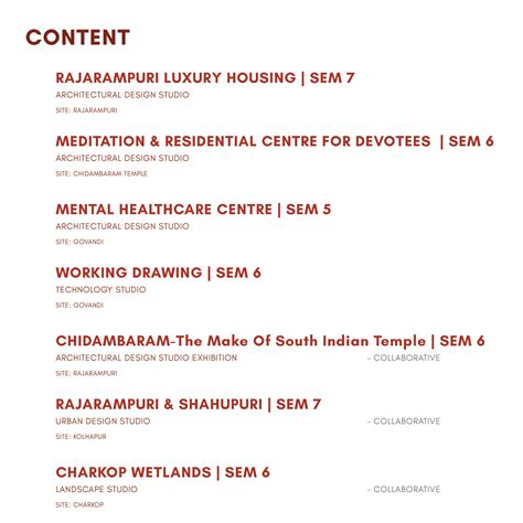 Varad Mahadik Undergraduate Portfolio By Varad Mahadik Issuu