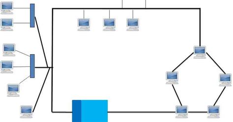 Hybrid Network Pengertian Karakteristik Kelebihan Dan Perangkat