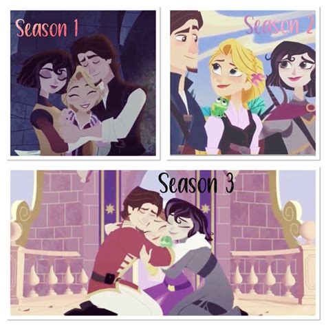 Pin By Courtney Washington On Cartoons Tangled Series Tangled Cartoon
