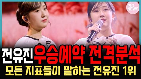 현역가왕 전유진 결승무대 압도적인 1위 이유 전격분석 충격결말 전유진 김다현 마이진 린 강예원 류원정 박혜신 마리아 장윤정