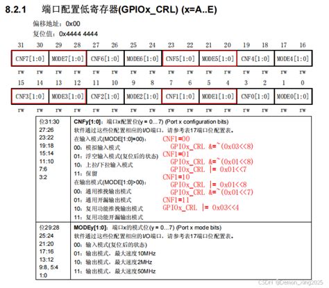 stm32学习 day4 寄存器开发流程 stm32寄存器开发教程 csdn博客