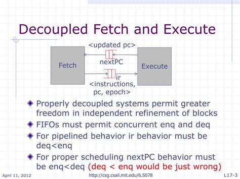 Ppt Computer Architecture A Constructive Approach Branch Prediction 2 Arvind Powerpoint