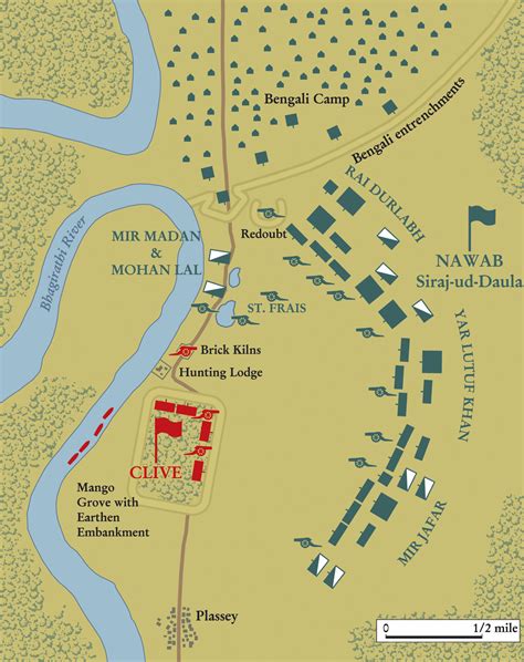 Triumph At Plassey Warfare History Network