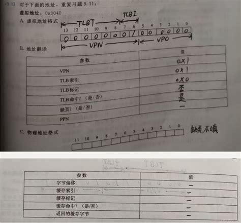 Hnu 计算机系统 Csapp作业答案csapp答案 Csdn博客 Hnu 计算机系统 Csapp作业答案csapp答案 Csdn博客