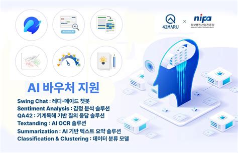 인공지능 질의응답·감정분석 솔루션부터 ai ocr까지 ai 솔루션 도입시 최대 3억원 정부가 지원한다