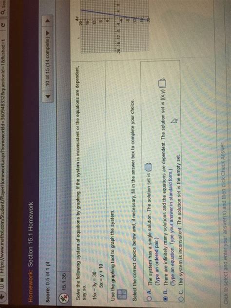 Solved Solve The Following System Of Equations By Graphing Chegg