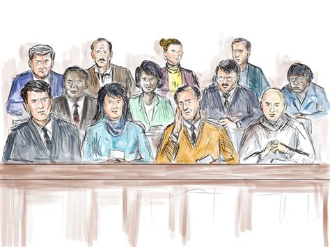 7 Benefits Of Mock Trials Us Legal Support